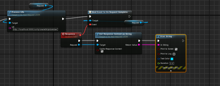Set Array Field sending empty array to server. · Issue #228 · ufna/VaRest · GitHub