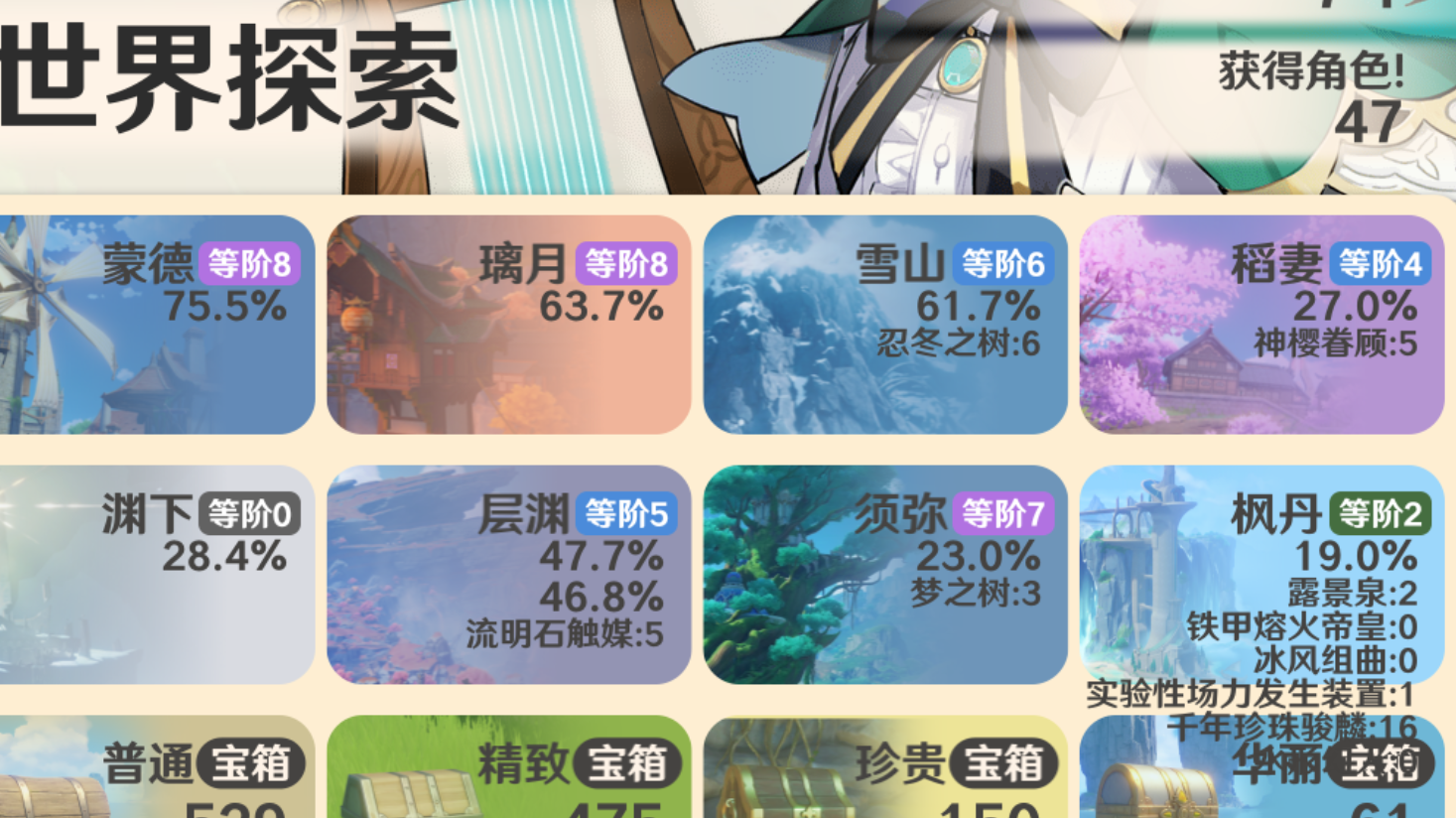查询命令的世界探索 枫丹部分超出其应该显示的范围,盖过了华丽宝箱的区域 · Issue 608 · Kimigaiiwuyi Genshinuid · Github