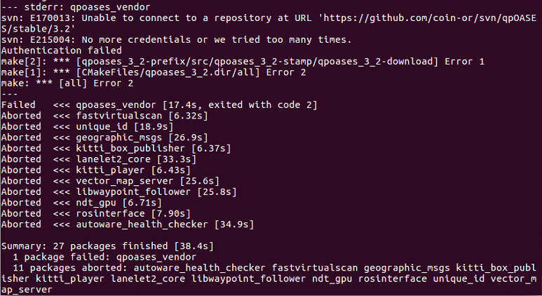 Bug Svn E170013 Unable To Connect To A Repository At Url Coin Orsvn 
