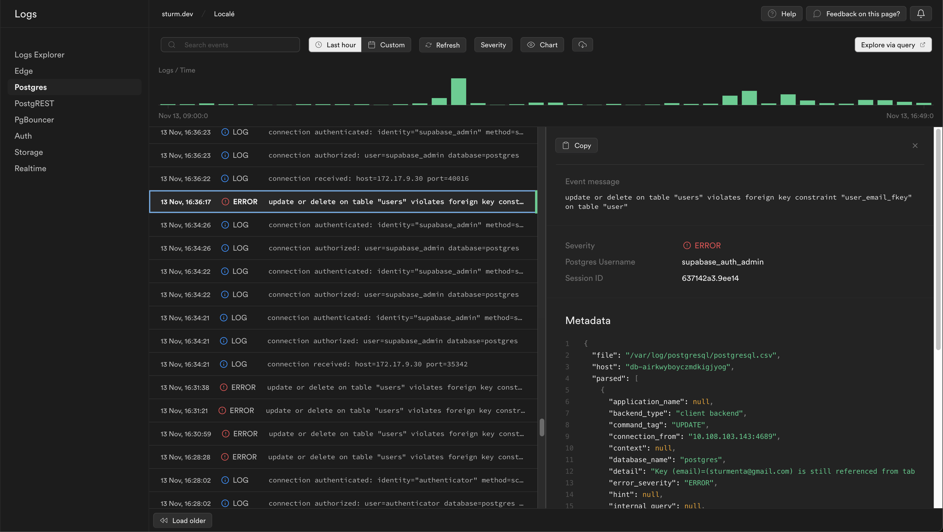 Confirm Update Email Throws Error 303 · Issue 10209 · Supabasesupabase · Github 