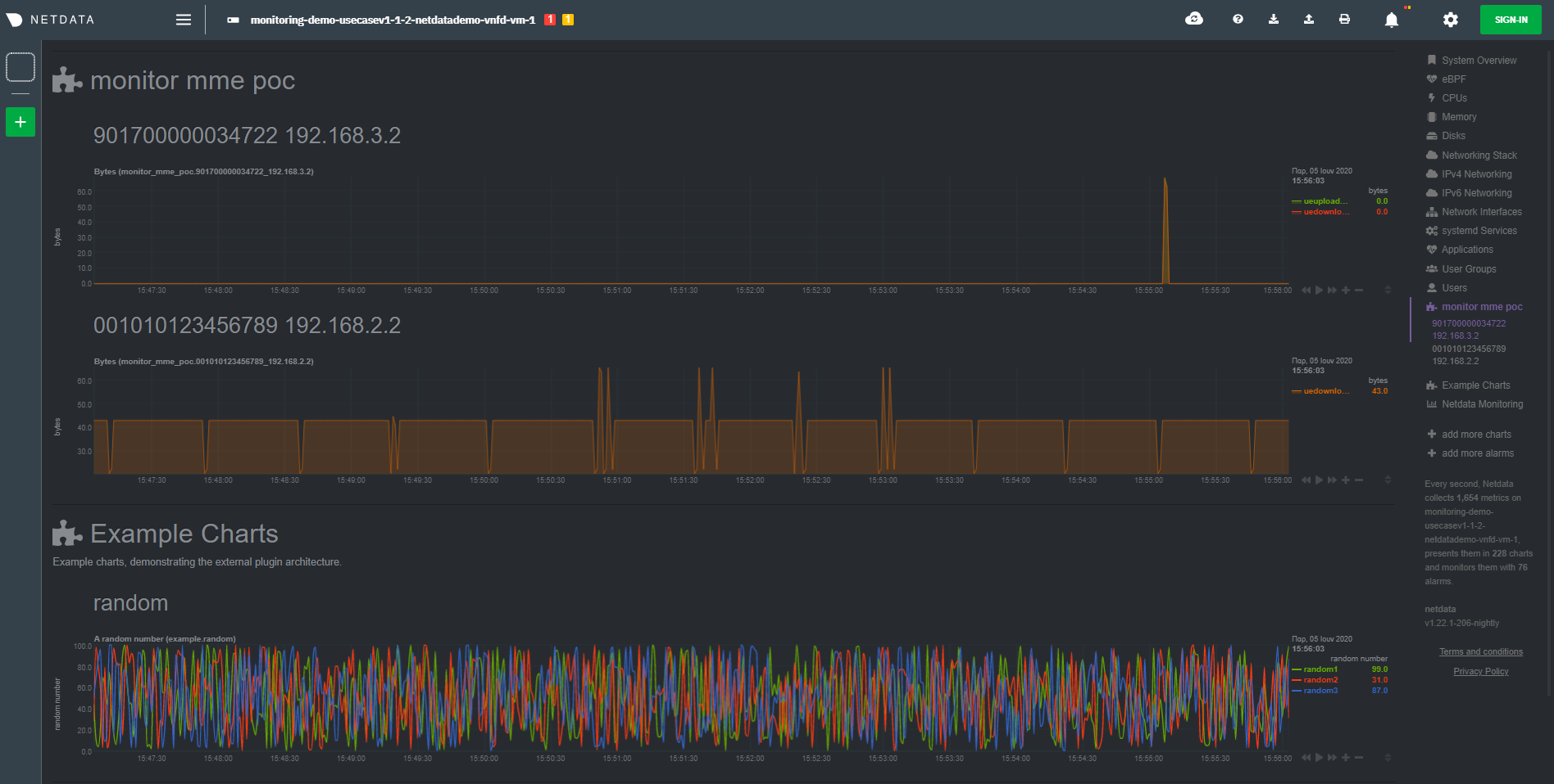 Plugin Metrics Don T Show Up In Prometheus · Issue 9281 · Netdata Netdata · Github