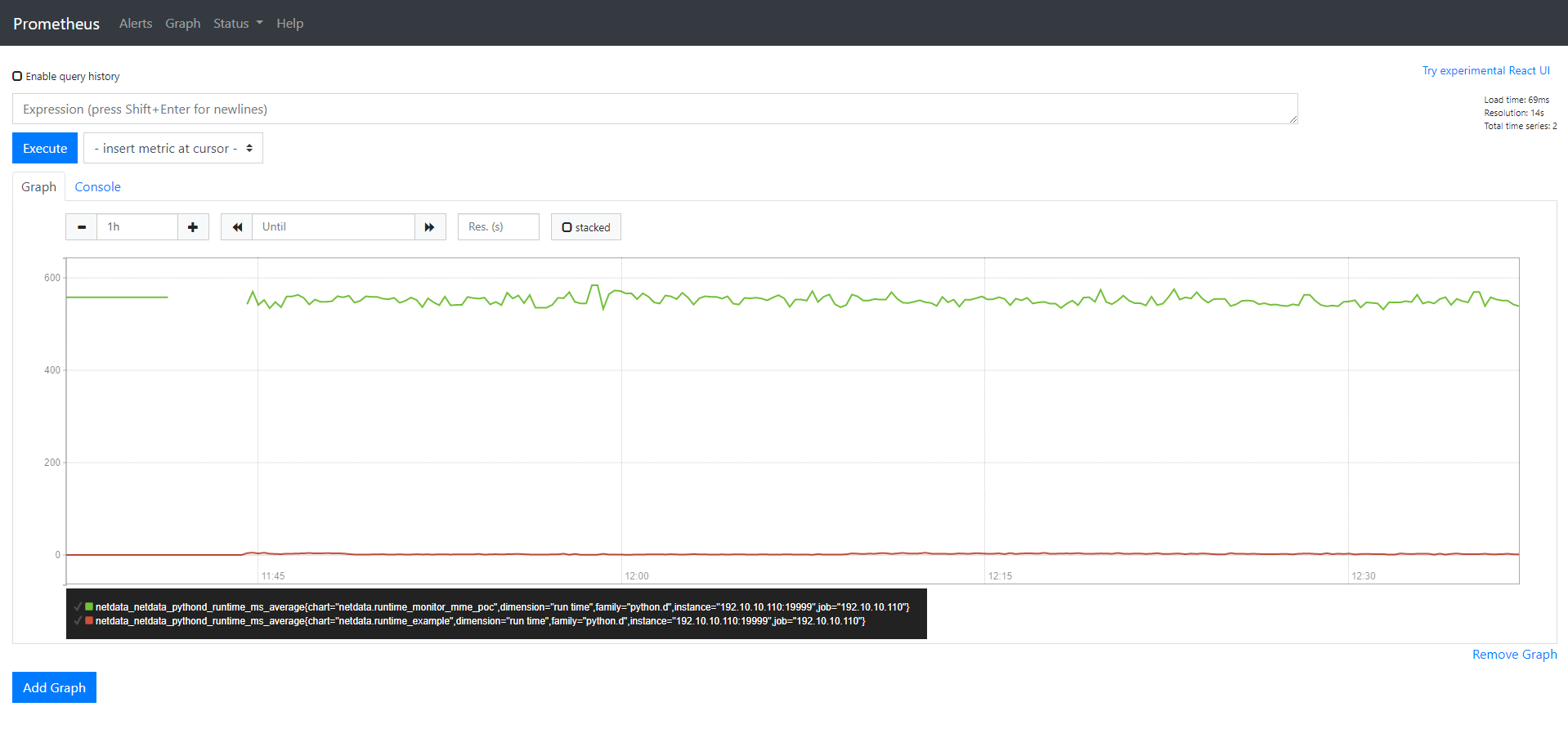 Plugin Metrics Don T Show Up In Prometheus · Issue 9281 · Netdata Netdata · Github
