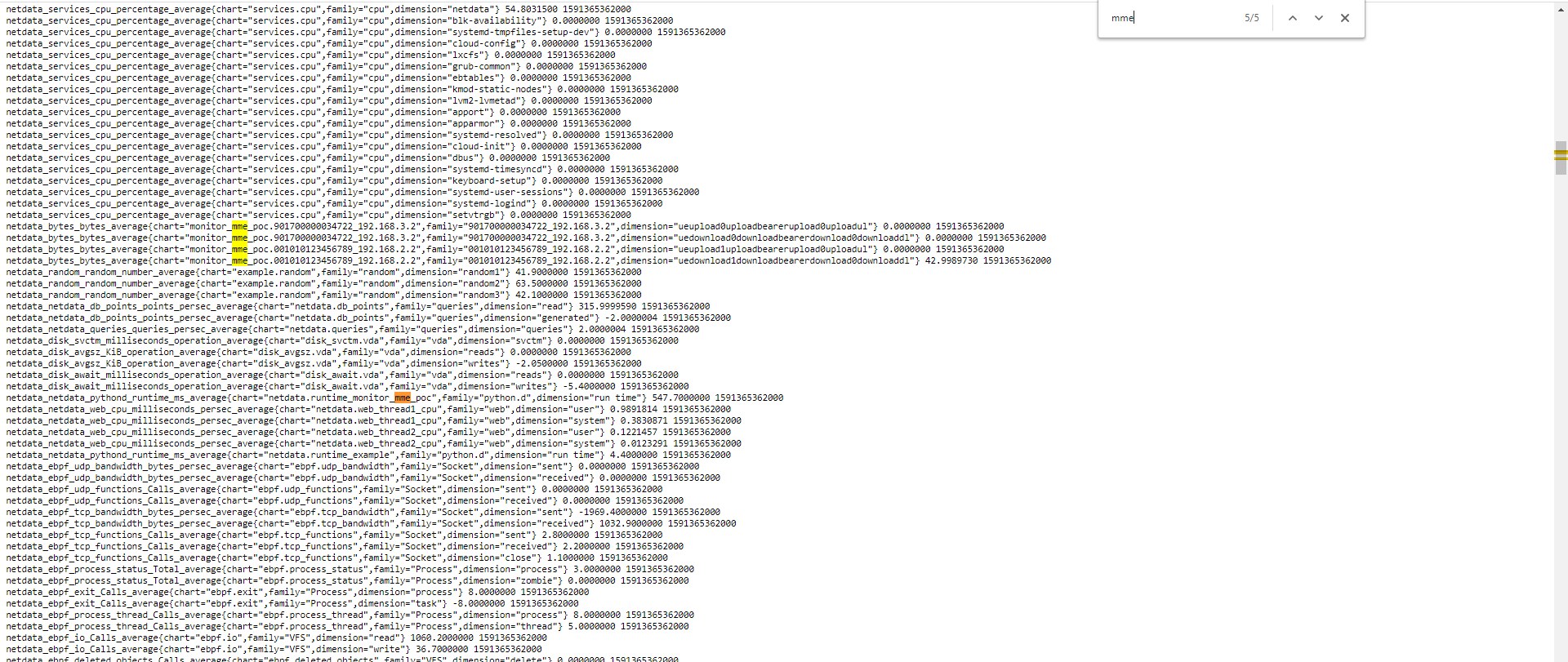 Plugin Metrics Don T Show Up In Prometheus · Issue 9281 · Netdata Netdata · Github
