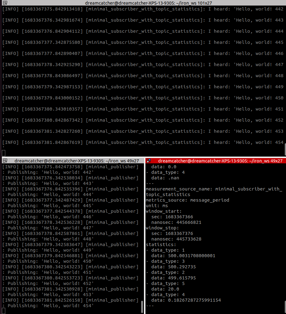 Topic Statistics Tutorial · Issue 1011 · Osrf Ros2 Test Cases · Github