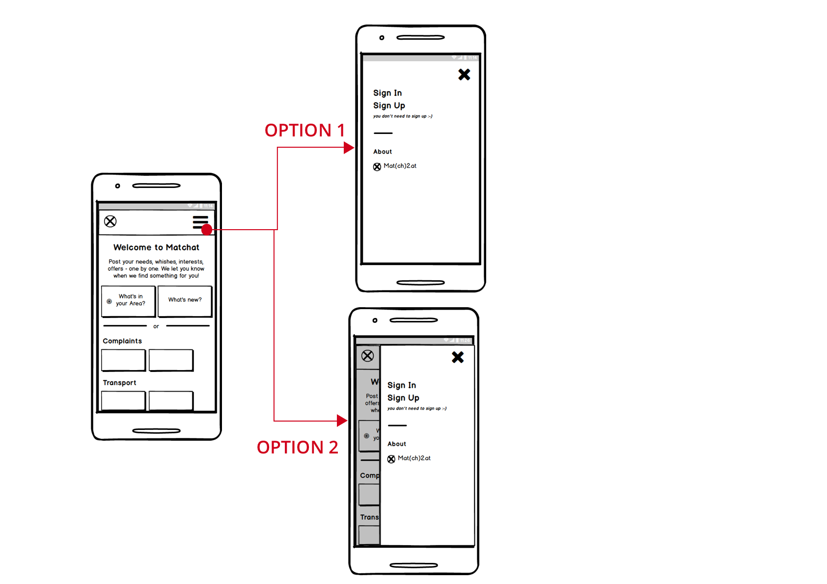 Right drawer menu - Mobile version · Issue #2275 · researchstudio-sat ...