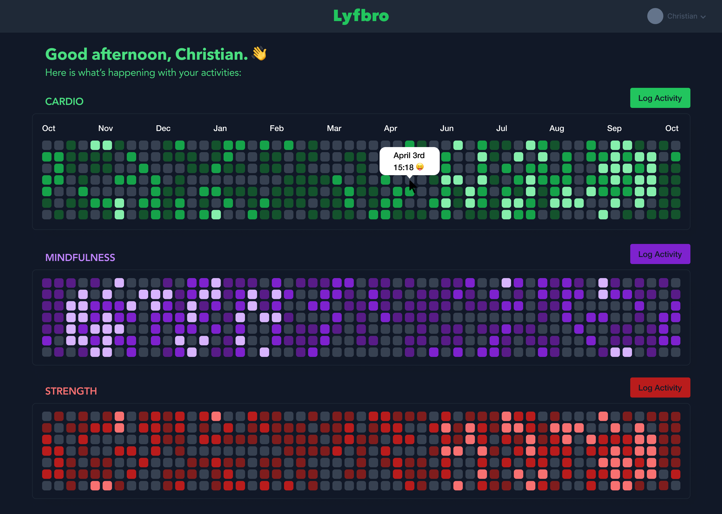 GitHub - garethtflynn/Lyfbro-App: Lyfbro is a web application aimed at ...
