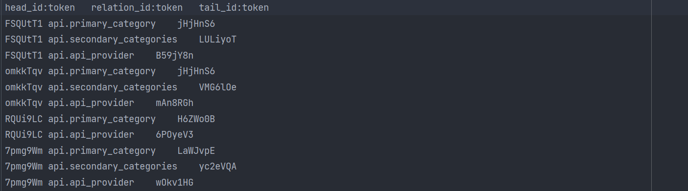 知识图谱数据集问题 · Issue #1013 · RUCAIBox/RecBole · GitHub