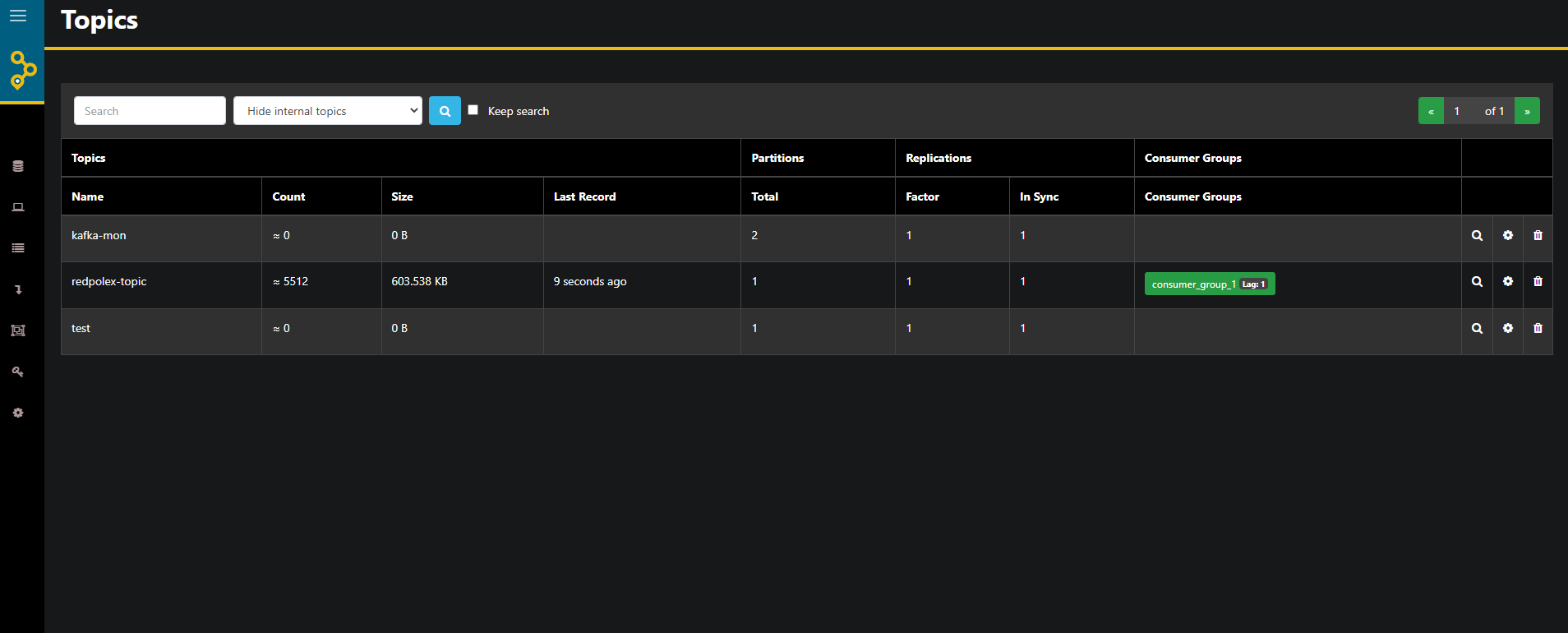 GitHub - maisonde3cochons/kafka-monitoring-akhq: Apache Kafka Monitoring Via AKHQ