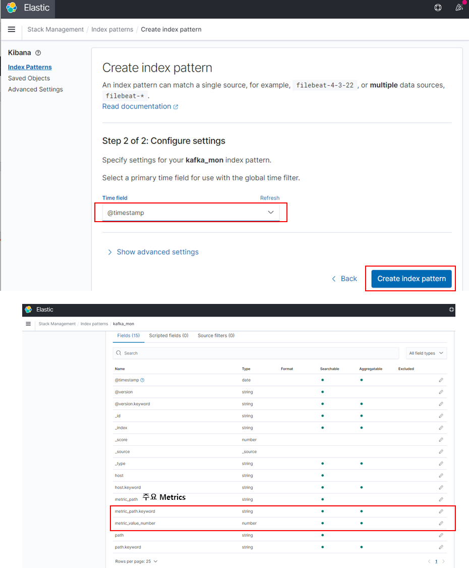 GitHub - maisonde3cochons/kafka-monitoring-elasticstack: Apache Kafka Monitoring Via Elastic Stack
