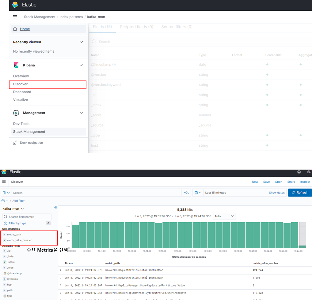 GitHub - maisonde3cochons/kafka-monitoring-elasticstack: Apache Kafka Monitoring Via Elastic Stack