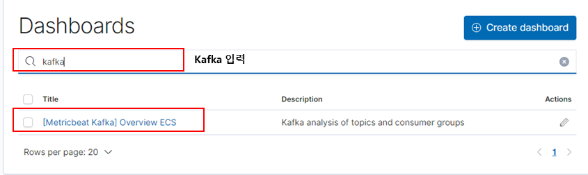 GitHub - maisonde3cochons/kafka-monitoring-metricbeat: Apache Kafka Monitoring Via EMK Stack