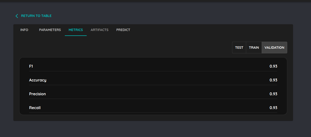 Metrics · Issue #122 · DashAISoftware/DashAI · GitHub