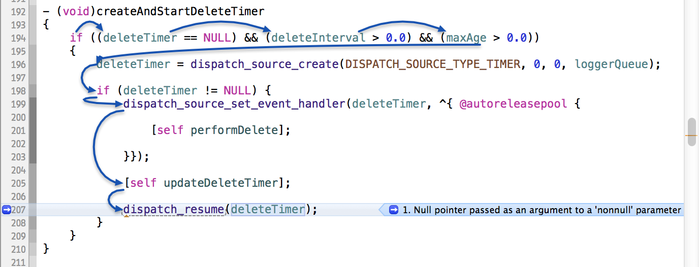 Allow graphical elements like arrows as decorations · Issue #88932 ...
