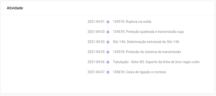 Timeline with label should be configurable to be left and right aligned ...