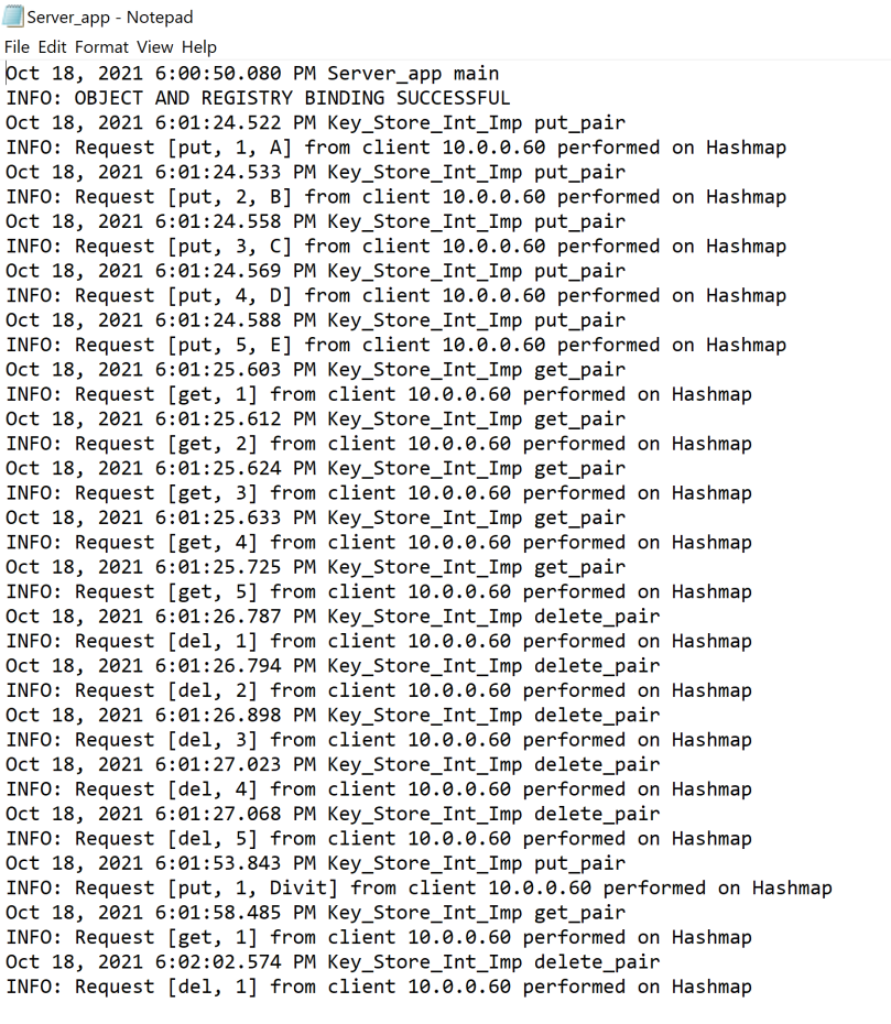 GitHub - divitvasu/Multi-threaded-Key-Value-Store-using-RPC: Key-Value-Store based on a Client ...