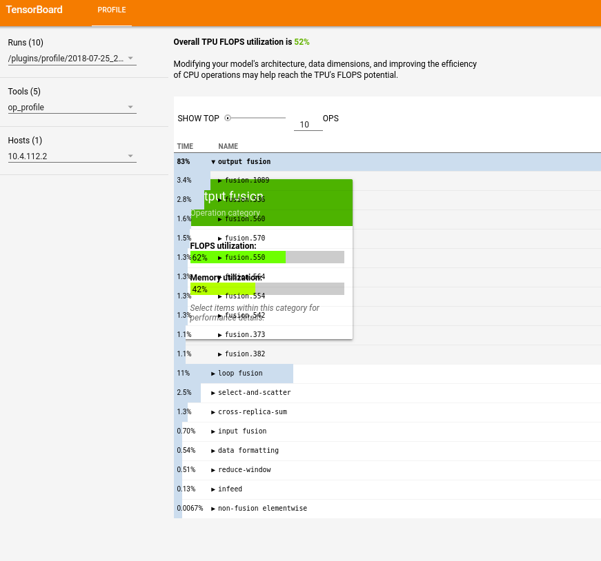 TensorBoard op_profile op_details card mis-align over the Op Table · Issue #1393 · tensorflow ...