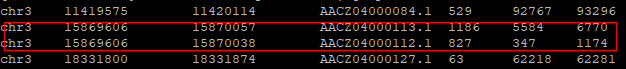 Assigning overlapping intervals to one contig (inversion calling rule sort and merge) · Issue #1 ...