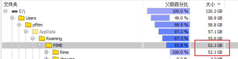 无缘故的占用空间。。c盘被挤炸 · Issue #445 · EasyIME/PIME · GitHub