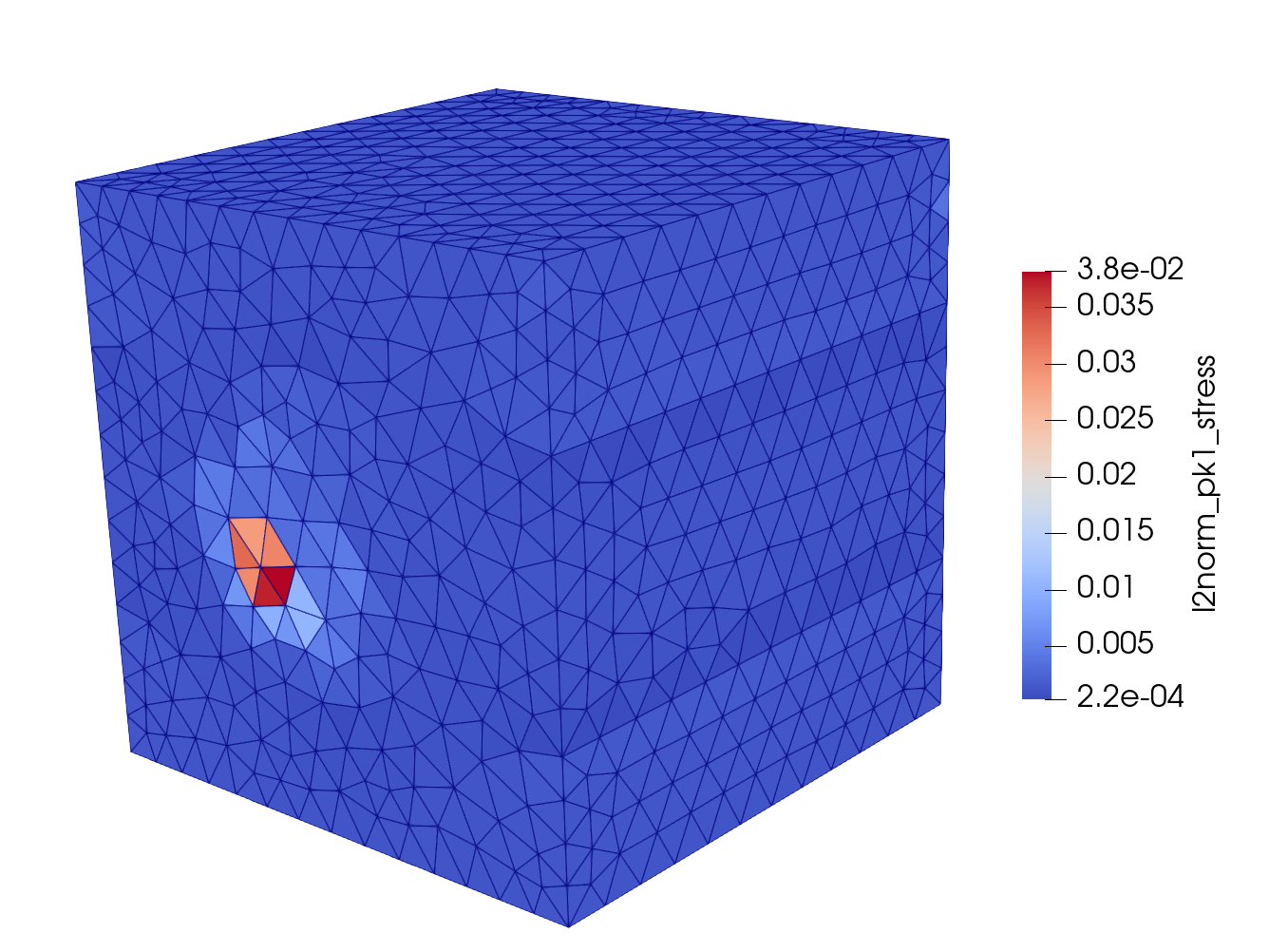 Strange Stress Concentrations on Periodic RVE · idaholab moose · Discussion #23830 · GitHub