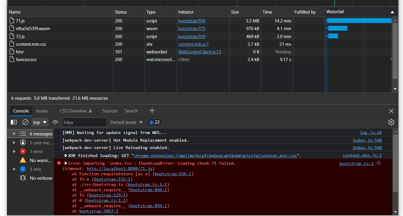 Unable To Watch Build Ui For Oss · Issue 4865 · Influxdataui · Github
