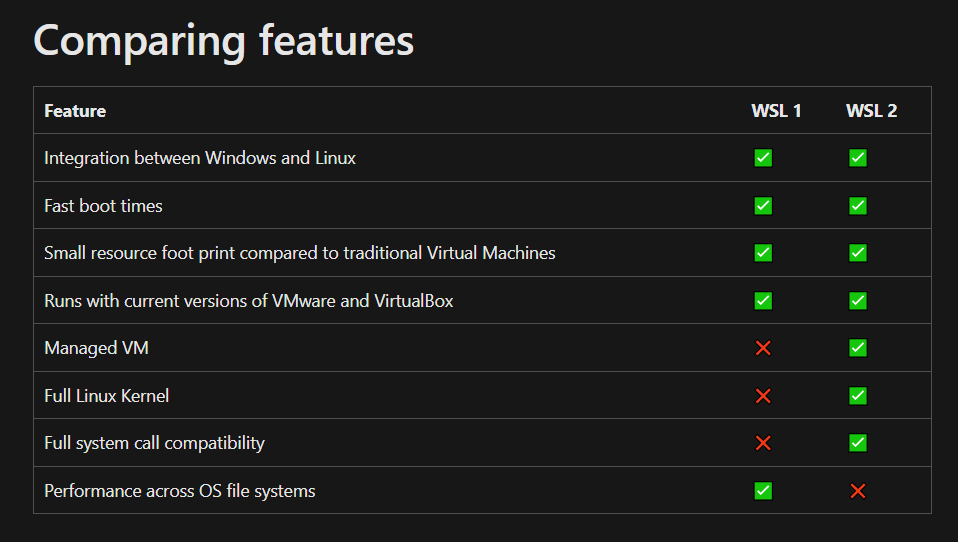 Unable to Watch Build UI for OSS · Issue #4865 · influxdata/ui · GitHub