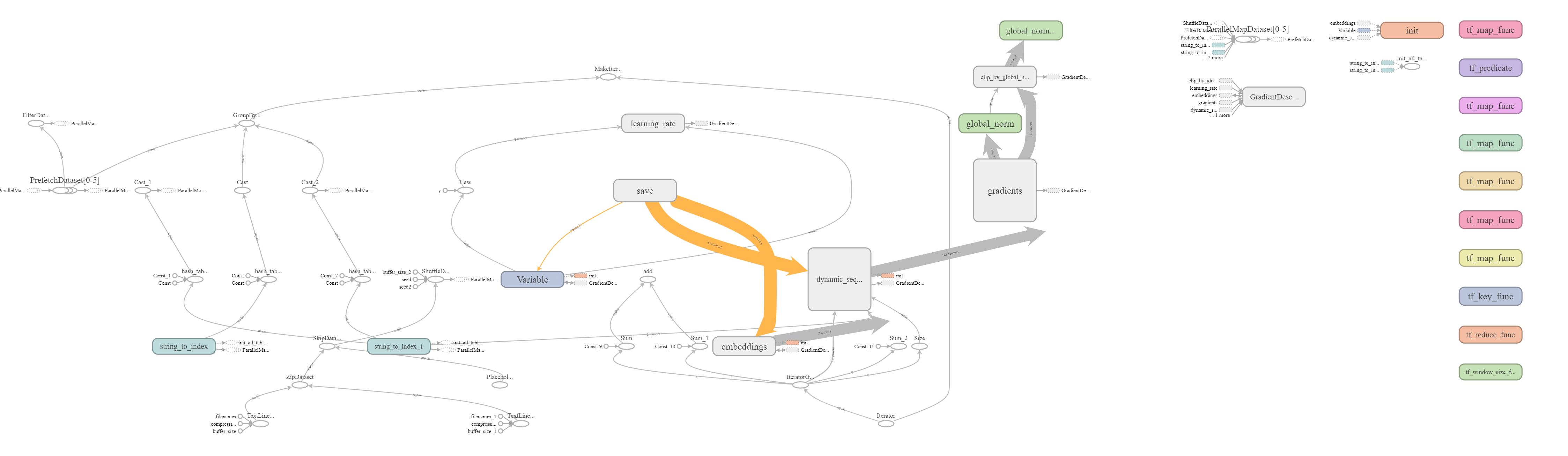 When I run in windows? What the output is getting? · Issue #209 ...