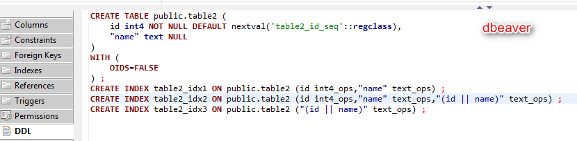 PostgreSQL: Indexes predicate · Issue #2212 · dbeaver/dbeaver · GitHub