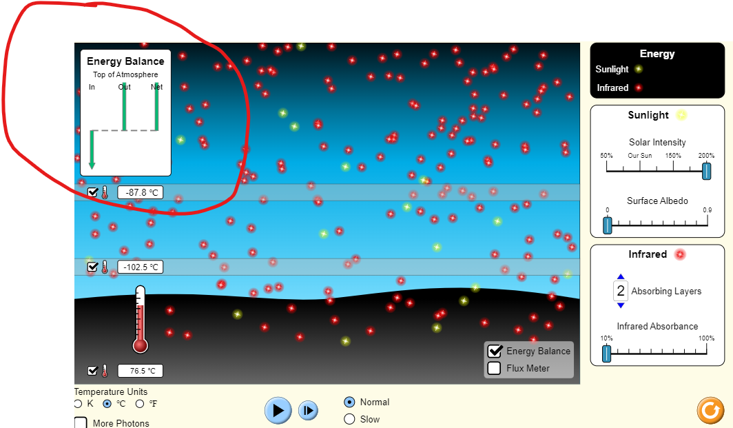 Energy Balance indicator can't show full range on the Layer Model screen · Issue #228 · phetsims ...