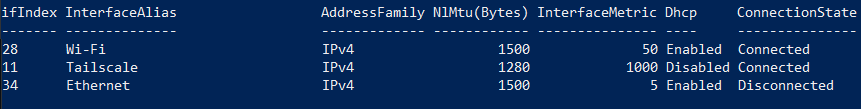 Tailscale interface metric is so low Magic DNS always wins vs local ...