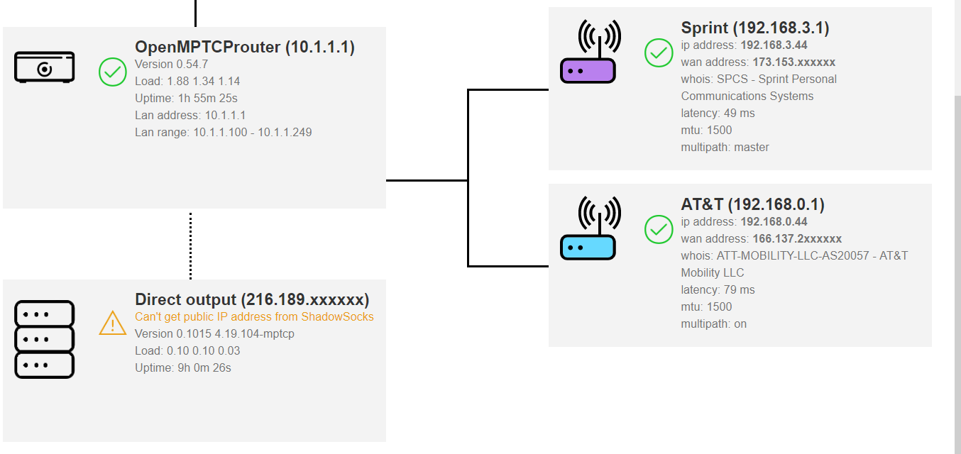 Shadowsocks exit-code, invalid header, ERROR: crypto: stream: repeat IV ...
