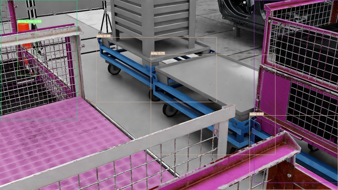 Issue In Reparametrized Model Inference Result · Issue 1287 · Wongkinyiu Yolov7 · Github