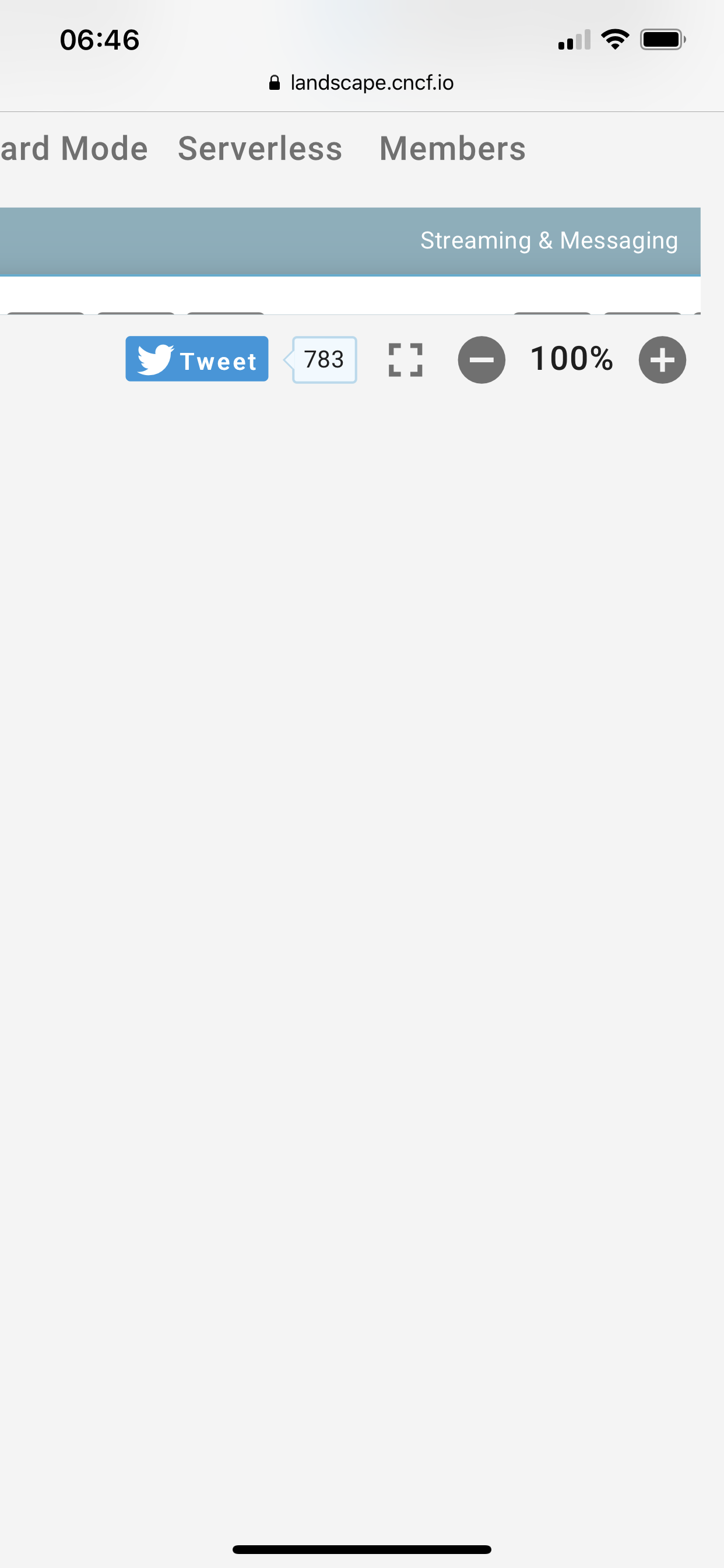Bad zoom behavior on iPhone · Issue #345 · cncf/landscapeapp · GitHub