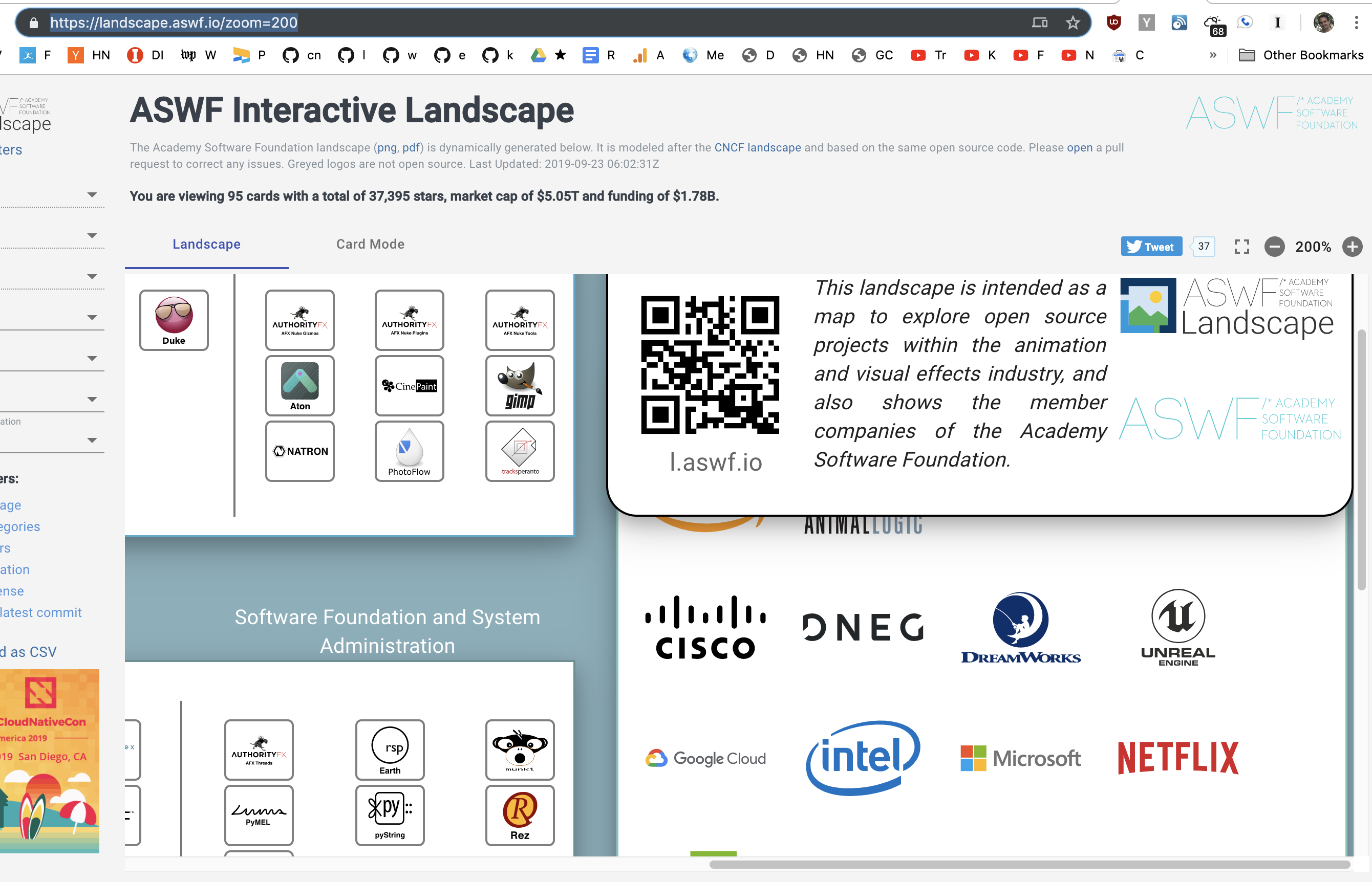 ASWF landscape doesn't scale correctly · Issue #350 · cncf/landscapeapp · GitHub