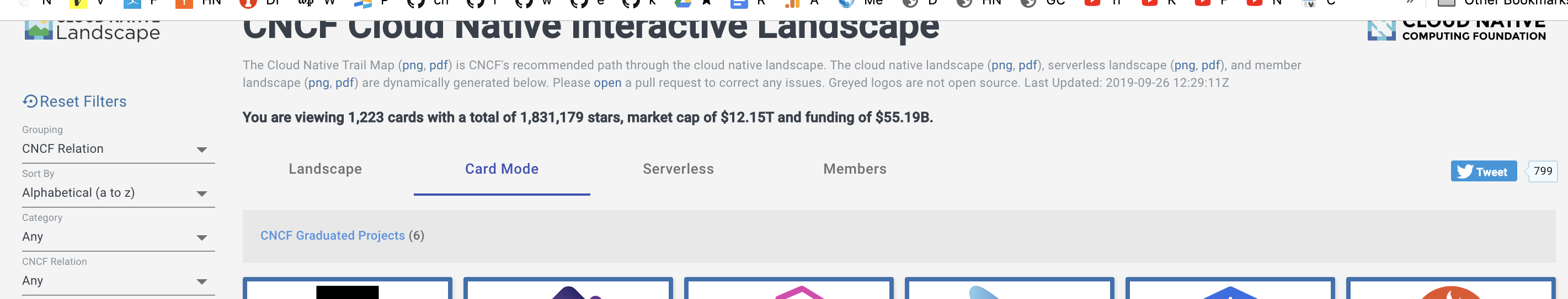 Top left logo should not scroll away · Issue #364 · cncf/landscapeapp · GitHub