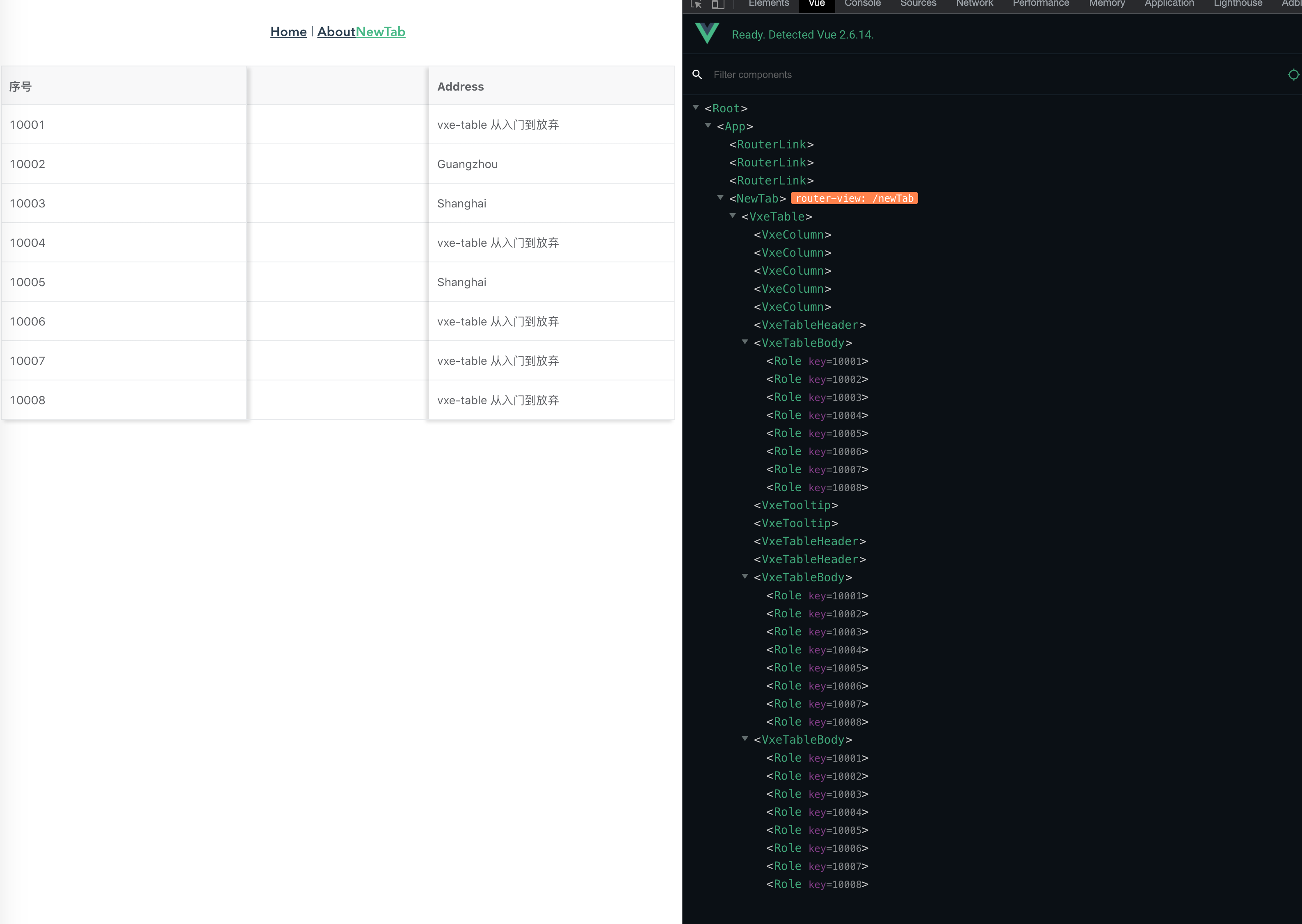 使用jsx 渲染表格组件，固定列时和用模板语法不一致行为，每行自定义组件渲染多次 · Issue #1550 · x-extends/vxe-table · GitHub