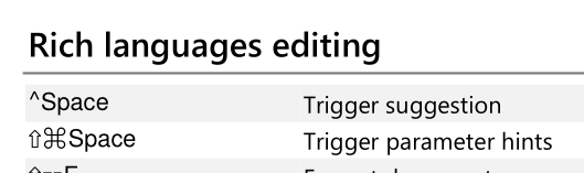 Improve Completion Suggestions When In Return Expression Position · Issue 8787 · Rust Langrust