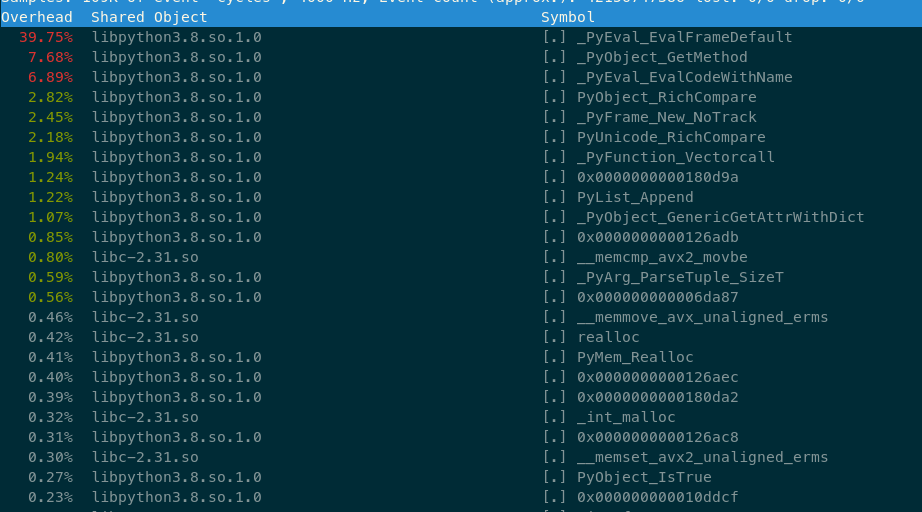 CSV to HDF5 conversion never finishes? · Issue #788 · vaexio/vaex · GitHub