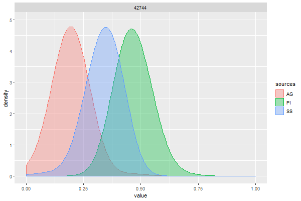 GitHub - eead-csic-eesa/fingerPro: Unmixing model