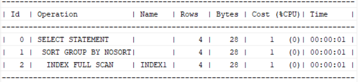 GitHub - Godzillah/IDS
