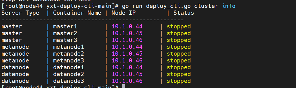 [Feature]: Optimize CubeFS containerized deployments · Issue #1927 · cubefs/cubefs · GitHub