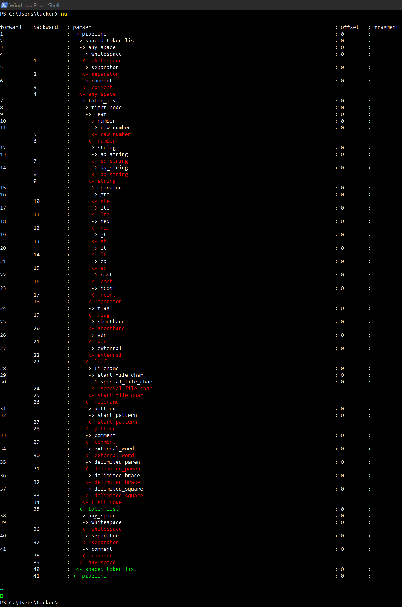 Extraneous Output On Every Keystroke · Issue 1165 · Nushellnushell