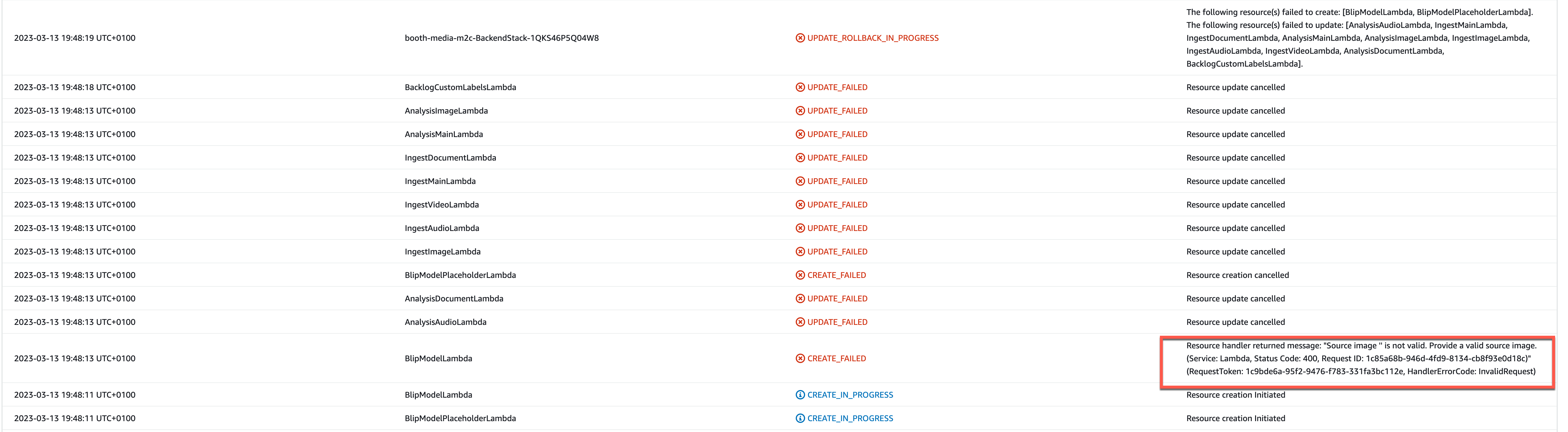 Impossible to delete Nested Stack · Issue #24 · aws-solutions-library-samples/guidance-for ...