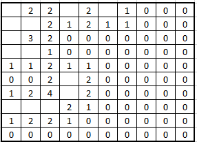 GitHub - bilgin-kocak/zkMinesweeper