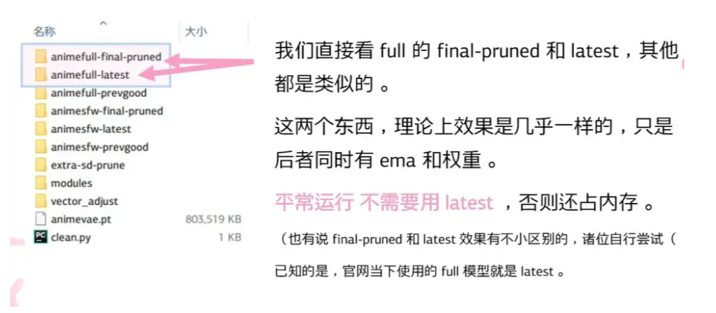 stable diffusion webui · Issue #155 · WangShuXian6/blog · GitHub