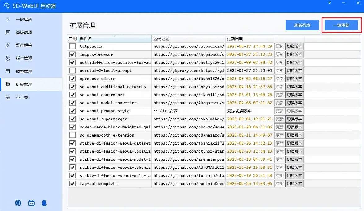 stable diffusion webui · Issue #155 · WangShuXian6/blog · GitHub