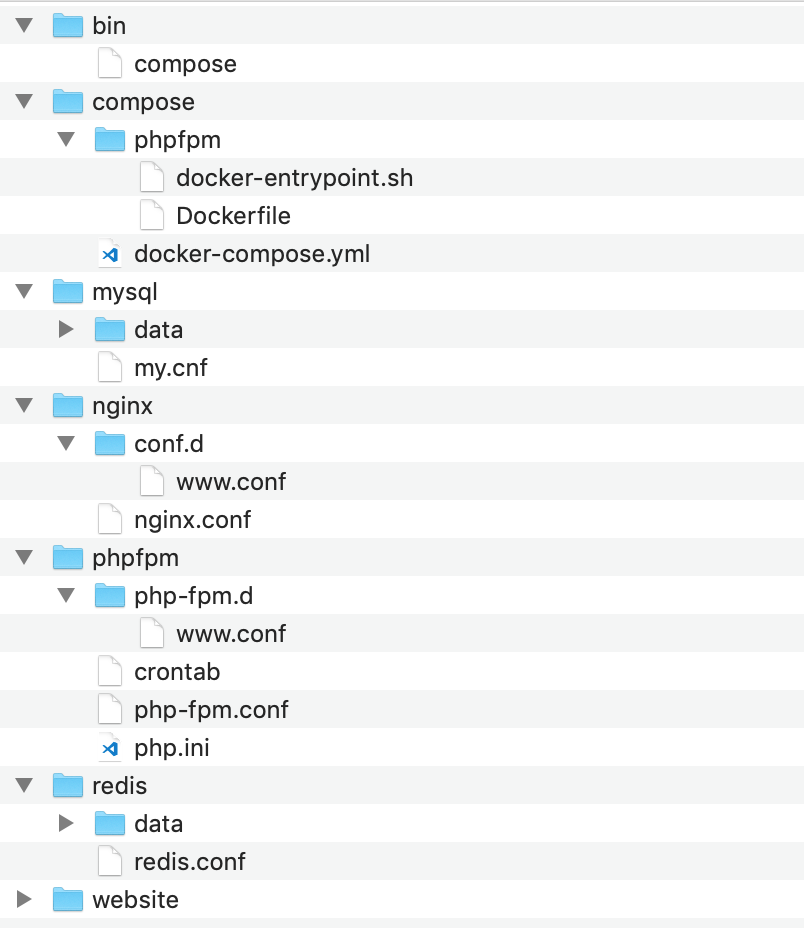 Docker · Issue #34 · WangShuXian6/blog · GitHub