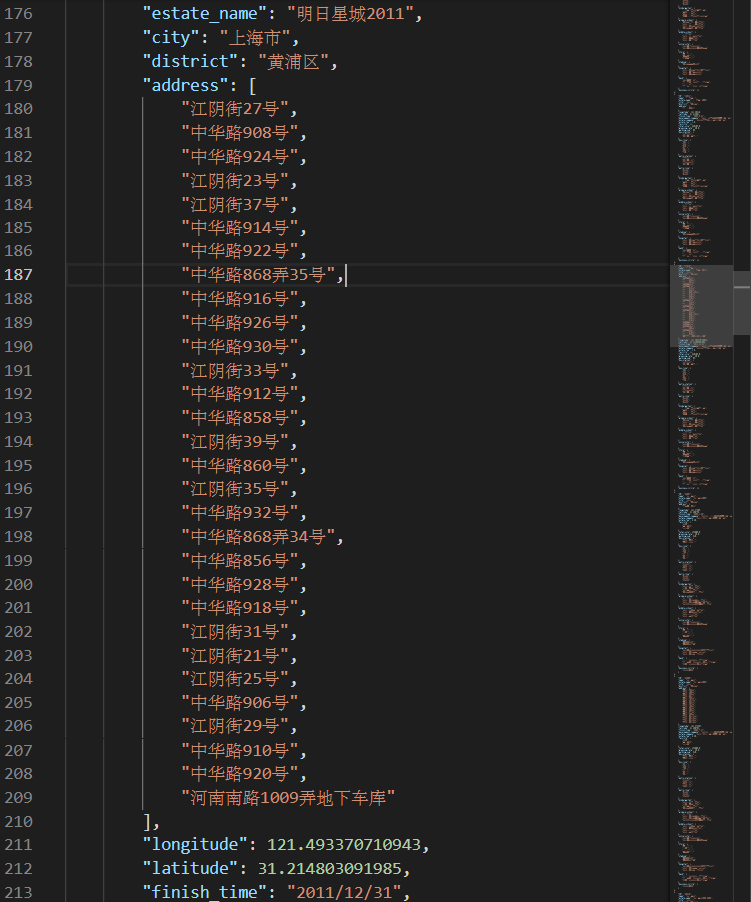 Paint CJK characters with fat latin shapes in minimap · Issue #64477 · microsoft/vscode · GitHub