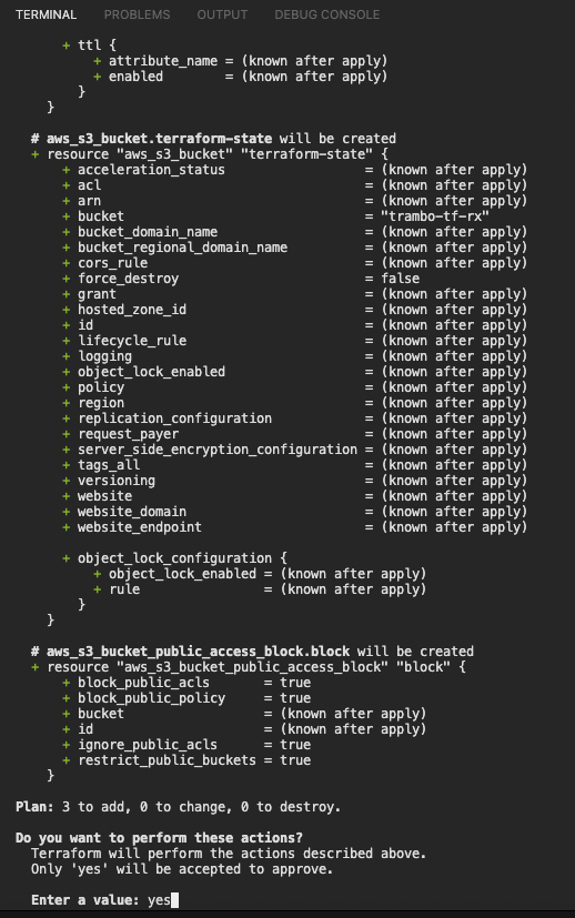 GitHub - raulxiloj/aws-terraform