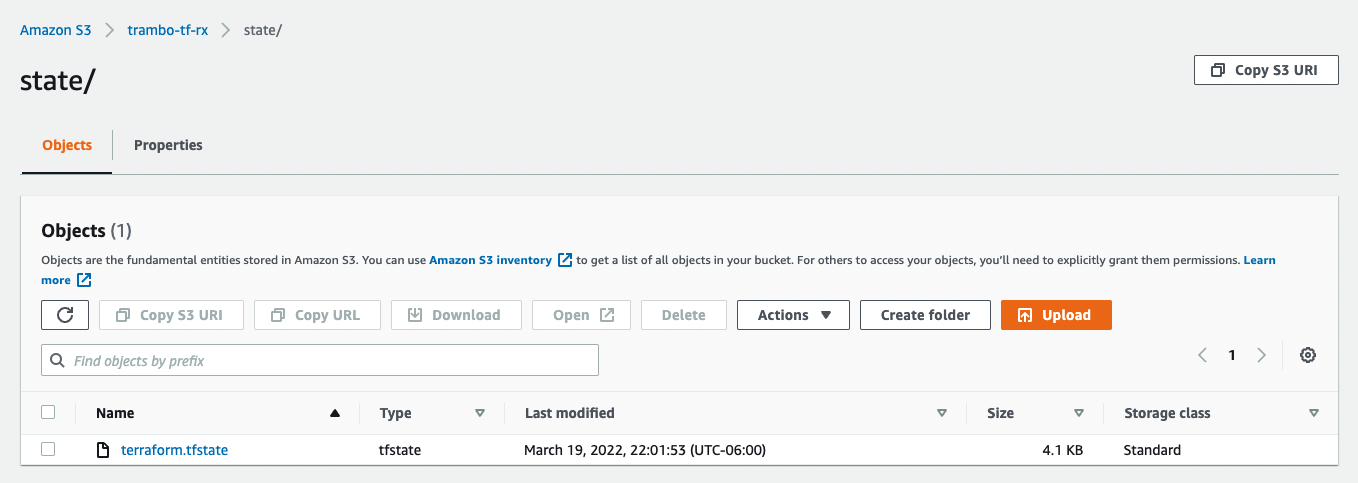 GitHub - raulxiloj/aws-terraform