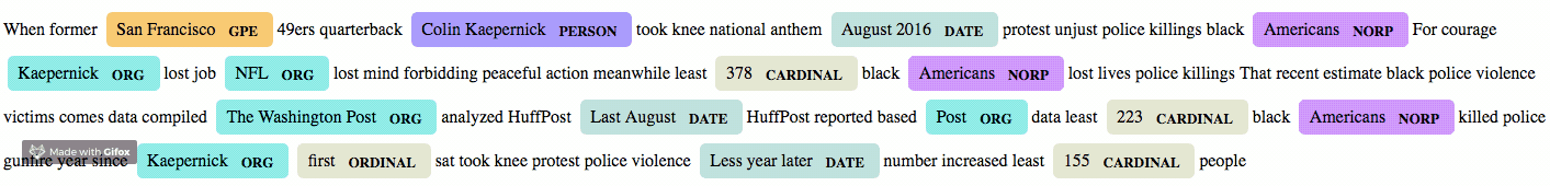 GitHub - jenny-xly-long/NLP-Primer: 4 subfields of NLP explained and ...